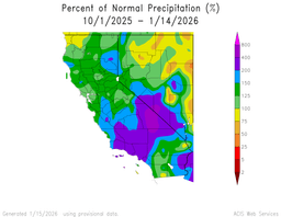 Water Year Dashboard | pcwa.net